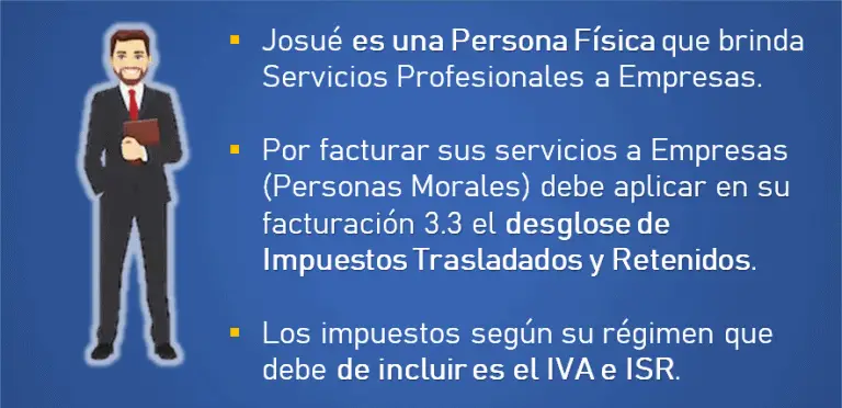 Conoce El Catálogo De Tasa Y Cuota Y Realiza Sus Cálculos