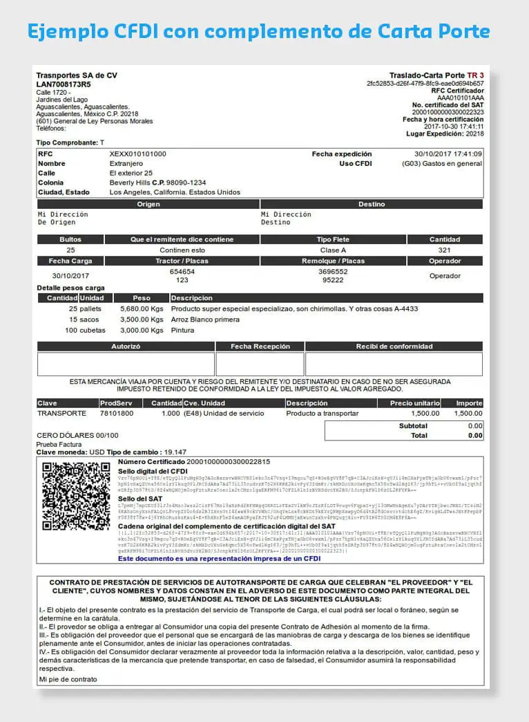 Documentos Requeridos Para El Transporte De Carga